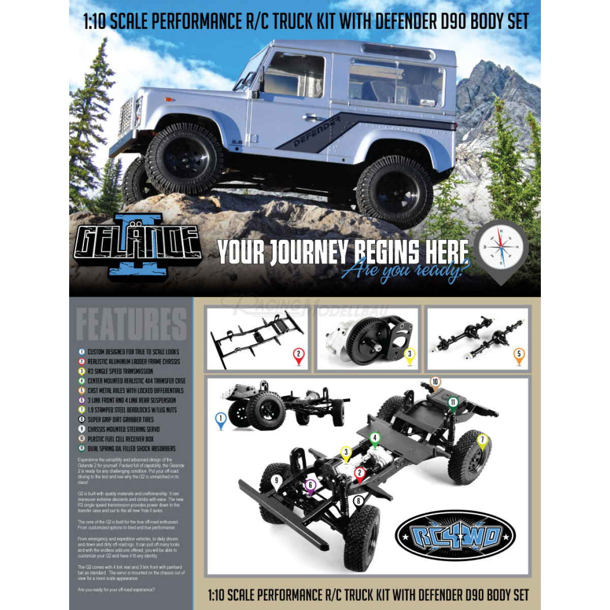 RC4WD D90 Gelände 2 Kit